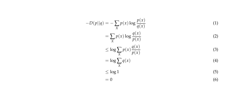 Kullback-Leibler Divergence Explained | by Synced | SyncedReview | Medium