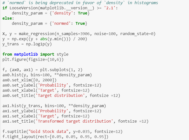 Machine Learning Algorithm For Stock Prediction Predictive Modeling For Stock Market