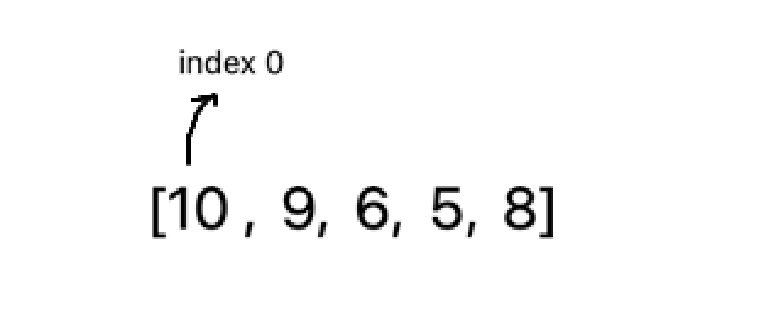 Arrays, Linked Lists, and Big O Notation | by McKenzie | Medium