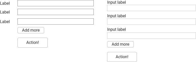 Buttons on the web: placement and order | by Artem Syzonenko | UX ...