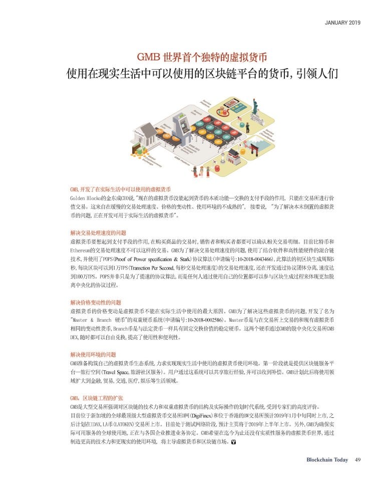 GMB Featured in January 2019 Issue of Blockchain Today | by GMB ...