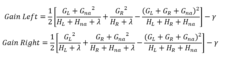 What makes “XGBoost” so Extreme?. A comprehensive guide to the inner ...