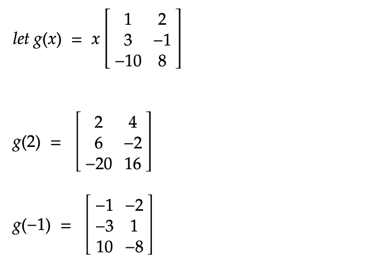 functions ∈ Javascript∩Mathematics | by Zachary Dagnall | Nerd For Tech ...