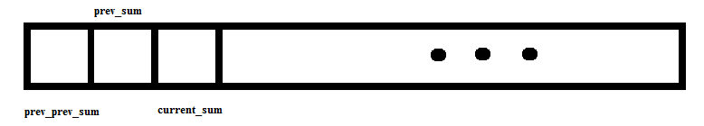 Maximum sum of non-adjacent numbers: algorithm explained. | by Arun Kumar | Medium