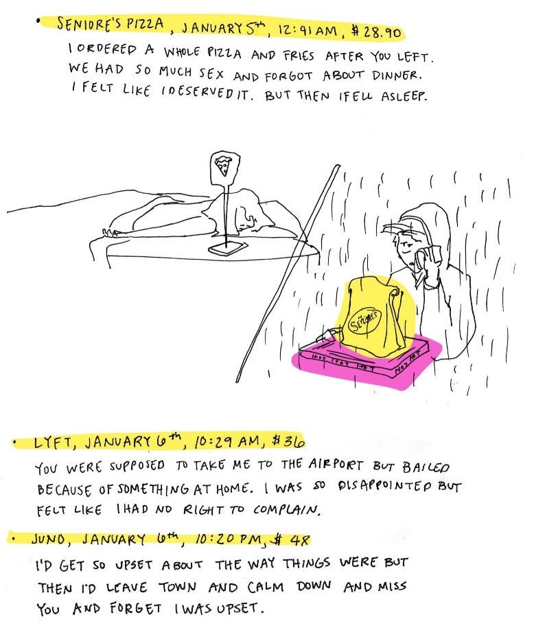 Emotionally Taxing. A relationship in receipts | by Hilary Fitzgerald ...