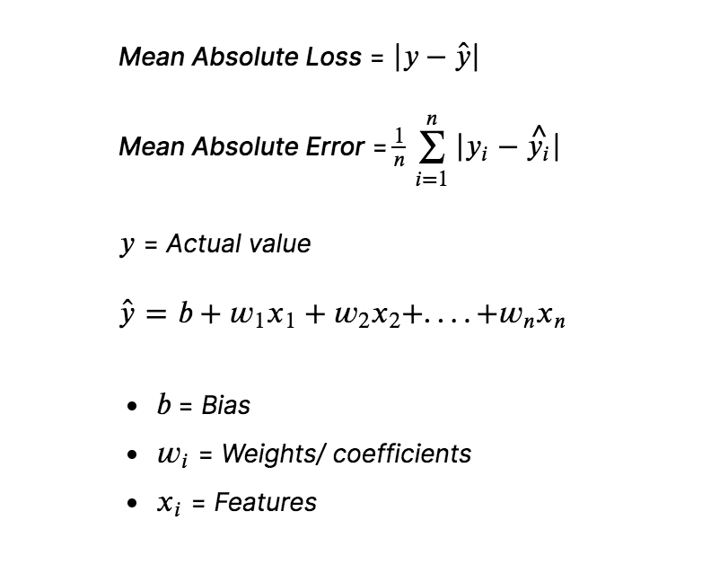 Cost functions for Regression and its Optimization Techniques in ...
