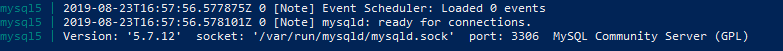Dockerize Mysql With Docker Compose By Hamza Ak Medium