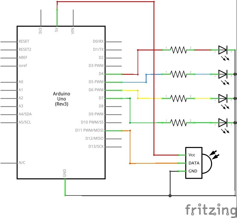 Turn Led ON/OFF with any remote control - JLouage - Medium