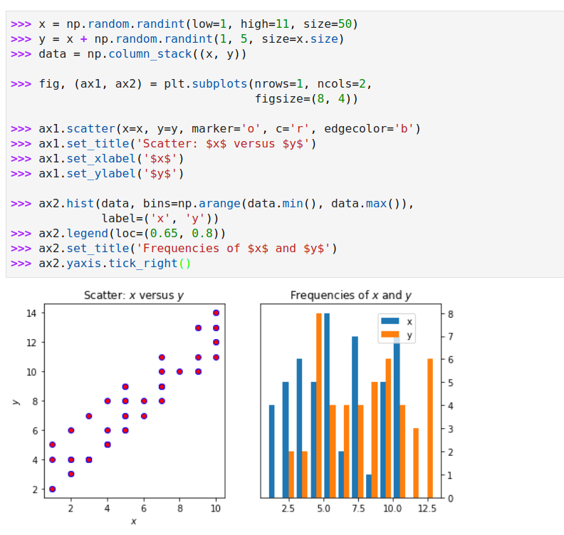 Experimenting with Python you can copy paste more than you think is ...