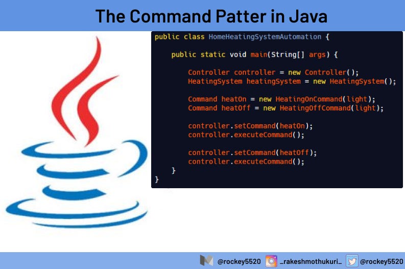 The Command Pattern In Java The Command Pattern Is A Behavioral By The Command Pattern In Java The Command Pattern Is A Behavioral By