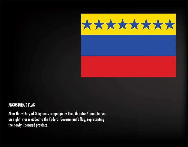 The History Behind Venezuela’s Flag - Ask a Venezuelan - Medium