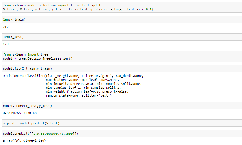 Let's make the “Confusion matrix” less confusing!! | by Ritika singh ...