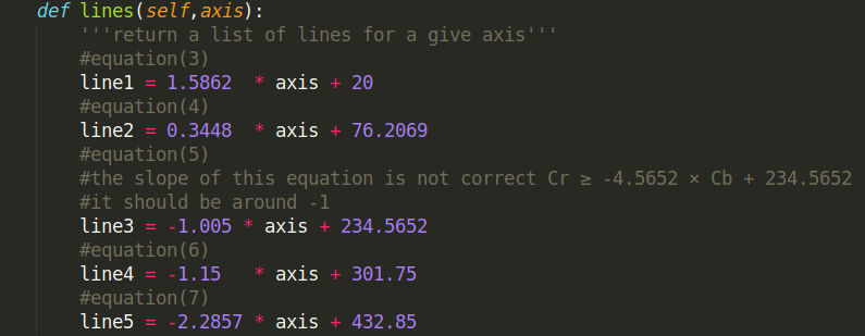 Human Skin Color Classification Using The Threshold Classifier: RGB ...