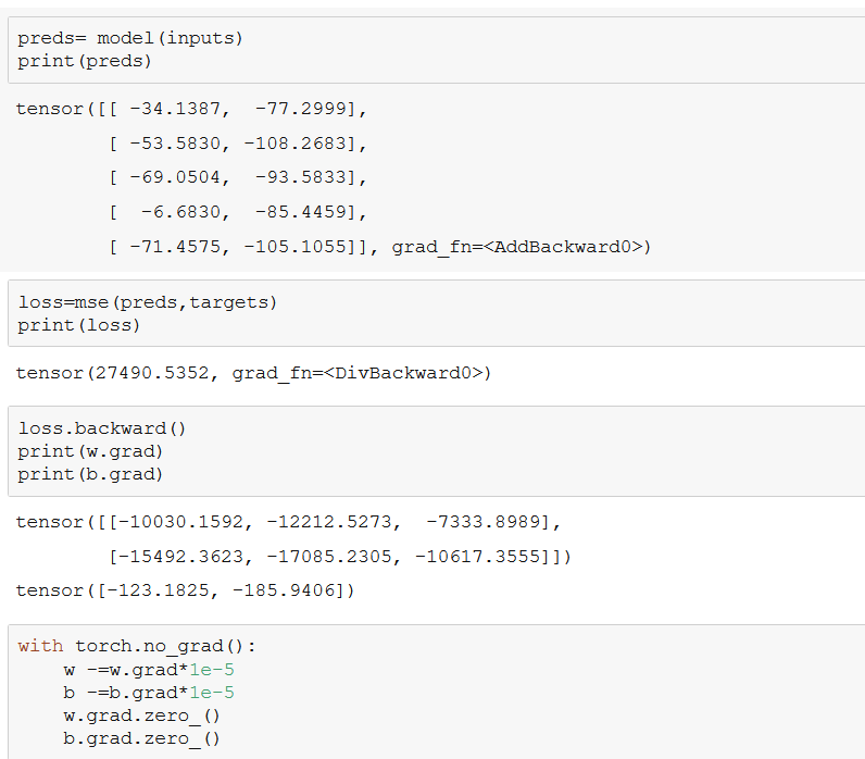 Chapter 3 — Linear Regression From Scratch By Nikhil R Nath Analytics Vidhya Medium