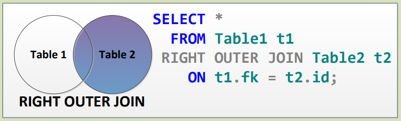 JOINs com Sequelize, MySQL e Node.Js — parte 1 | by Edu Marcelino | Medium