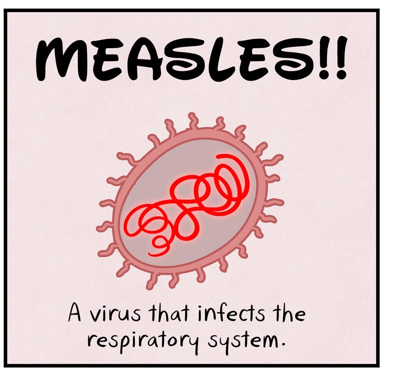 Measles! Come Get Your Measles! - The Nib - Medium