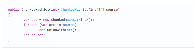 Optimizing Garbage Collection In A High Load Net Service By Max 6492