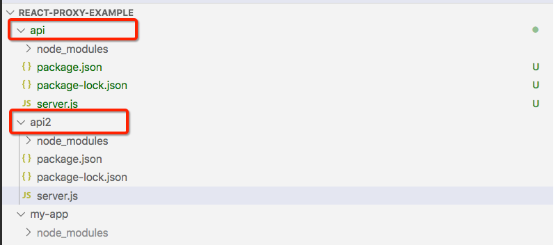 React — How To Proxy To Backend Server | by Bhargav Bachina | Bachina Labs | Medium