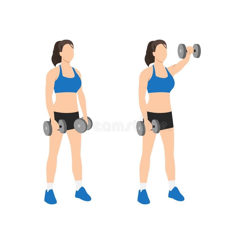 10 EFFECTIVE EXERCISES FOR BREAST CANCER | by IQRA SAMI | Medium