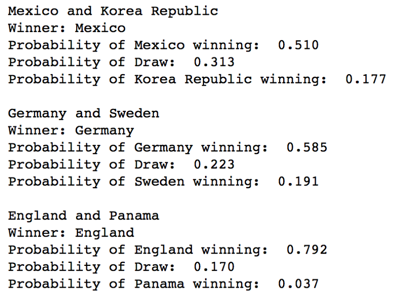 Predicting FIFA World Cup 2018 using Machine Learning. | by Gerald ...