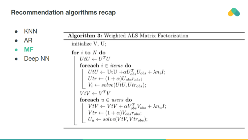 Machine Learning for Recommender systems — Part 1 (algorithms, evaluation and cold start) | by ...