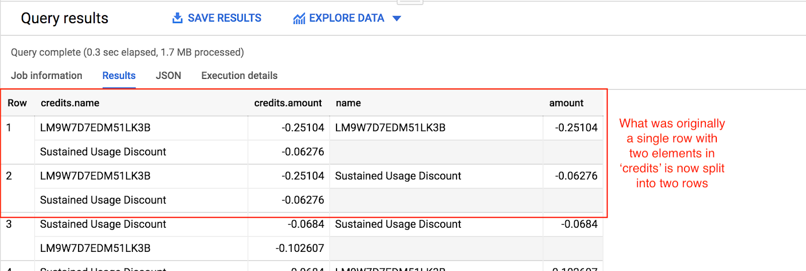 Extract Nested Structs Without Cross Joining Data In Bigquery 