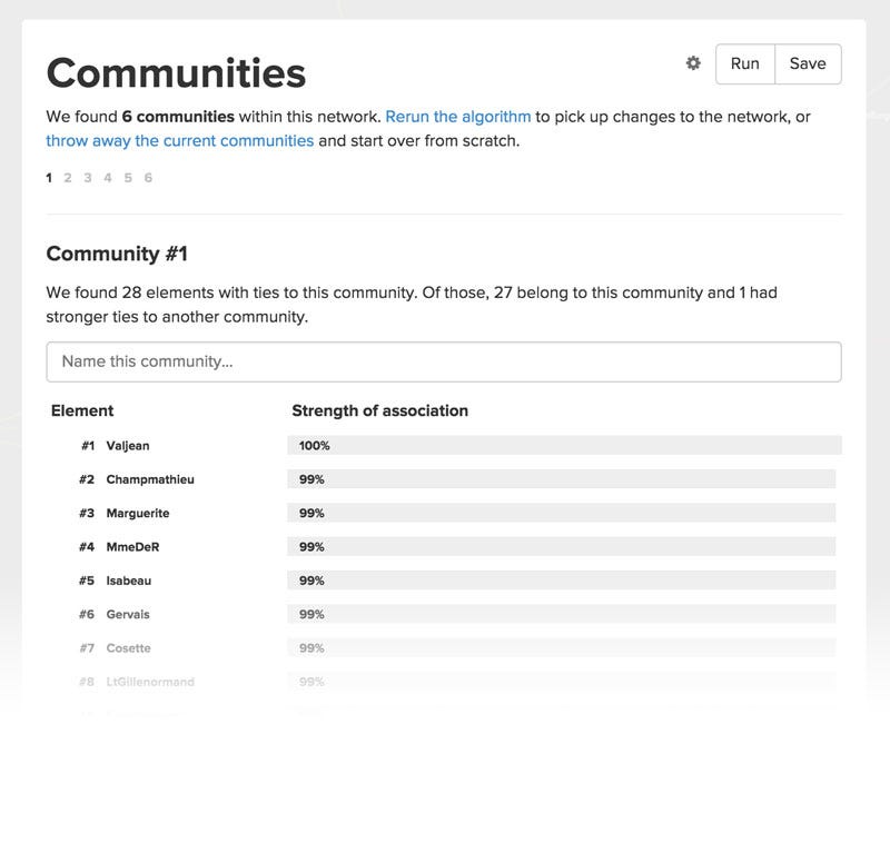 Introducing community detection. Communities can be found in many types ...