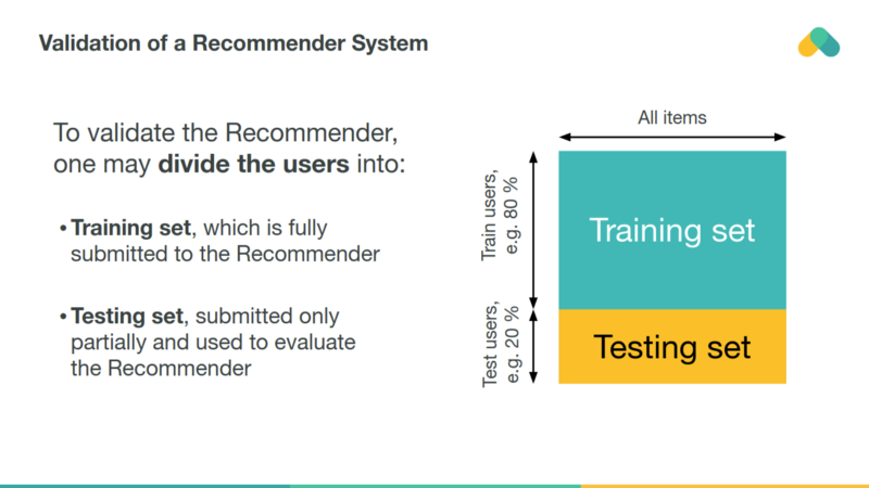 Machine Learning for Recommender systems — Part 1 (algorithms ...