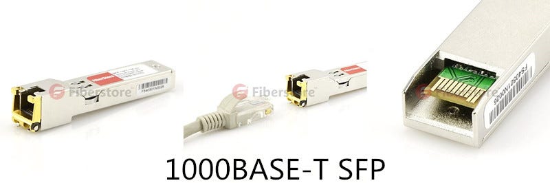 1000BASE-T — an Essential Technology in Gigabit Ethernet | by wanderlishan | Medium