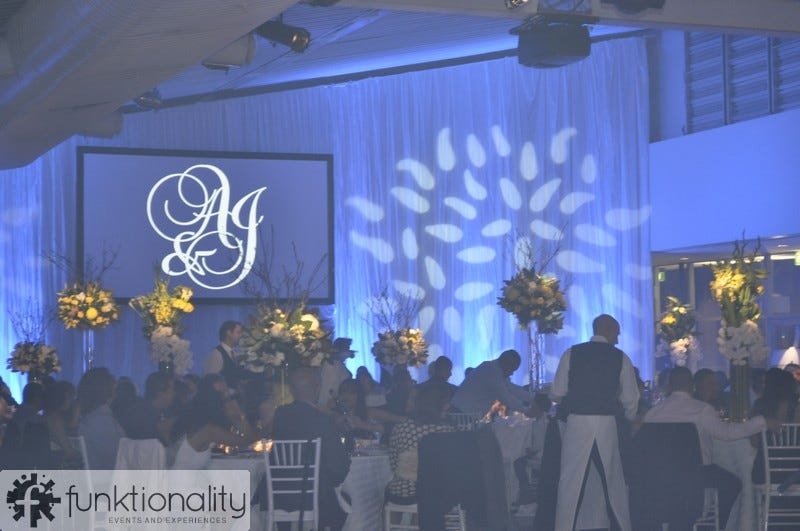 10 Simple Steps to Plan a Successful Corporate Event