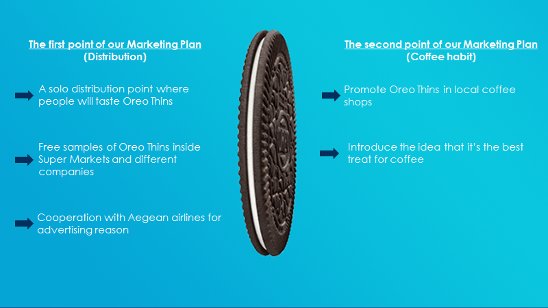 6 Marks & A Penny: Marketing strategy for OREO THINS + our experiences ...