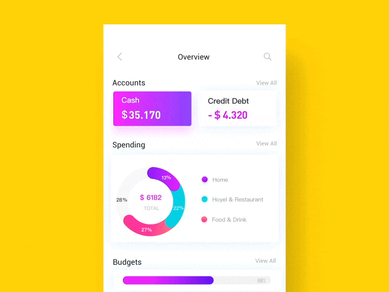 UI Interaction GIFs Of the Month — August 2018 | by Collect UI ...