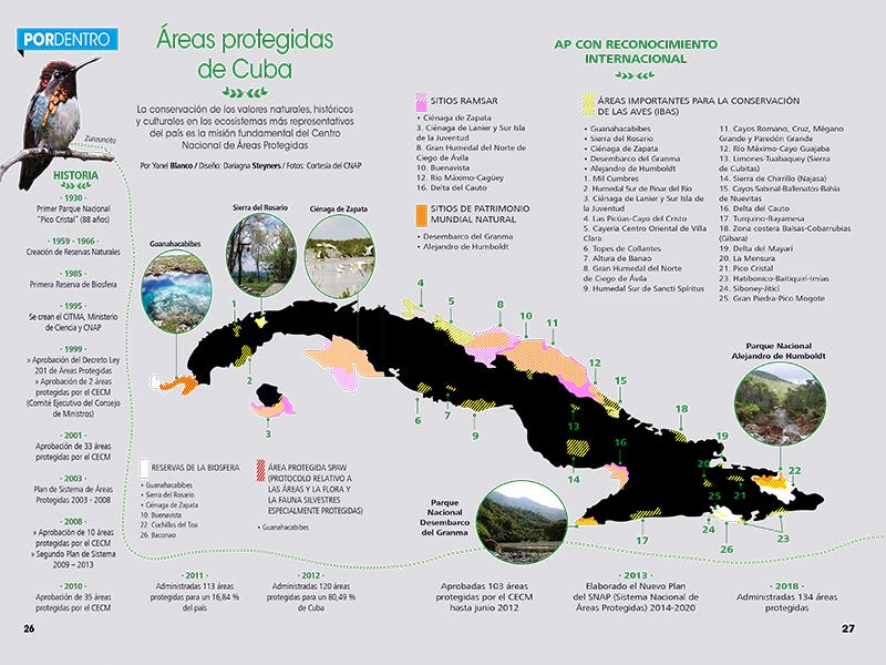 áreas Protegidas De Cuba La Conservación De Los Valores By Irenia
