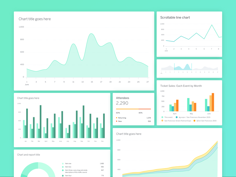 Designing for Open Source Charting Library | by Sun Dai | Medium
