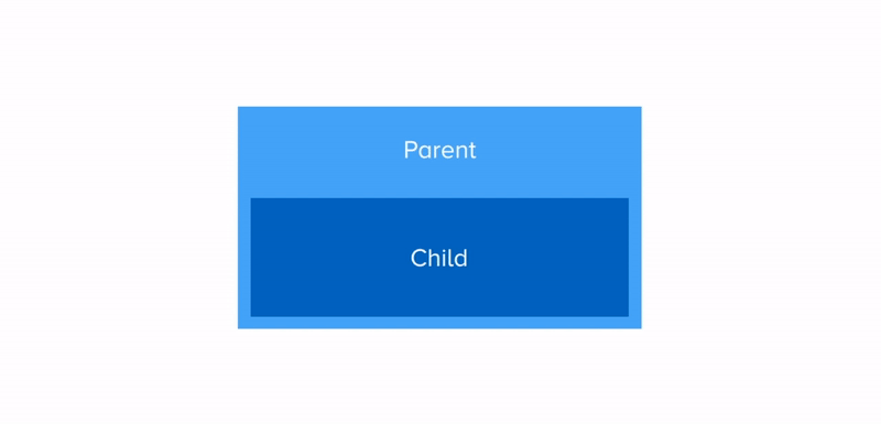 Getting started with React 16 - HackerNoon.com - Medium