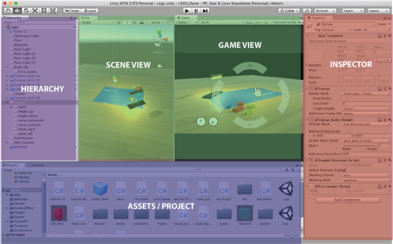 Creating a Game in Unity 101. This article is intended for those who ...