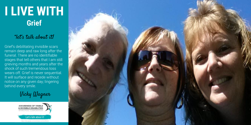 “Let’s Talk About It!”. AVID employee resource group spotlights… | by ...