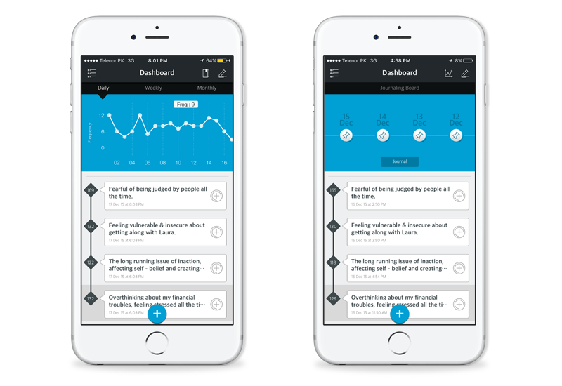 Thoughtful app — See what occupies your mind with a simple & intuitive ...