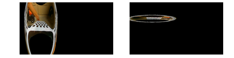 Calibrate fisheye lens using OpenCV — part 1 | by Kenneth Jiang | Medium