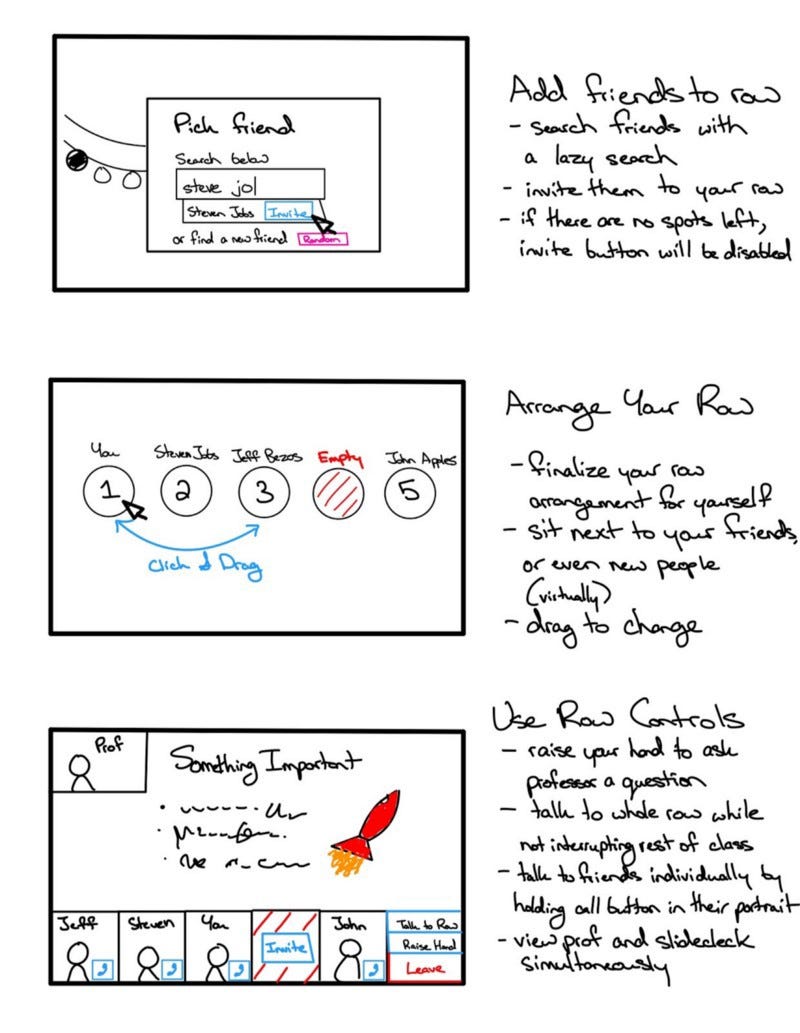 Designing a lecture delivery platform built with online learning in ...