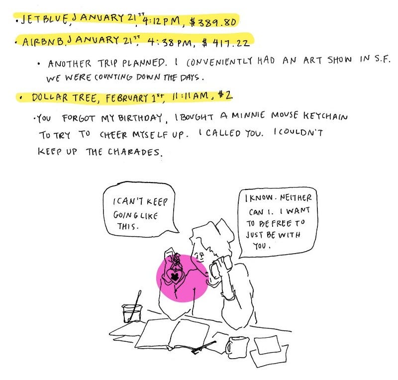 Emotionally Taxing. A relationship in receipts | by Hilary Fitzgerald ...