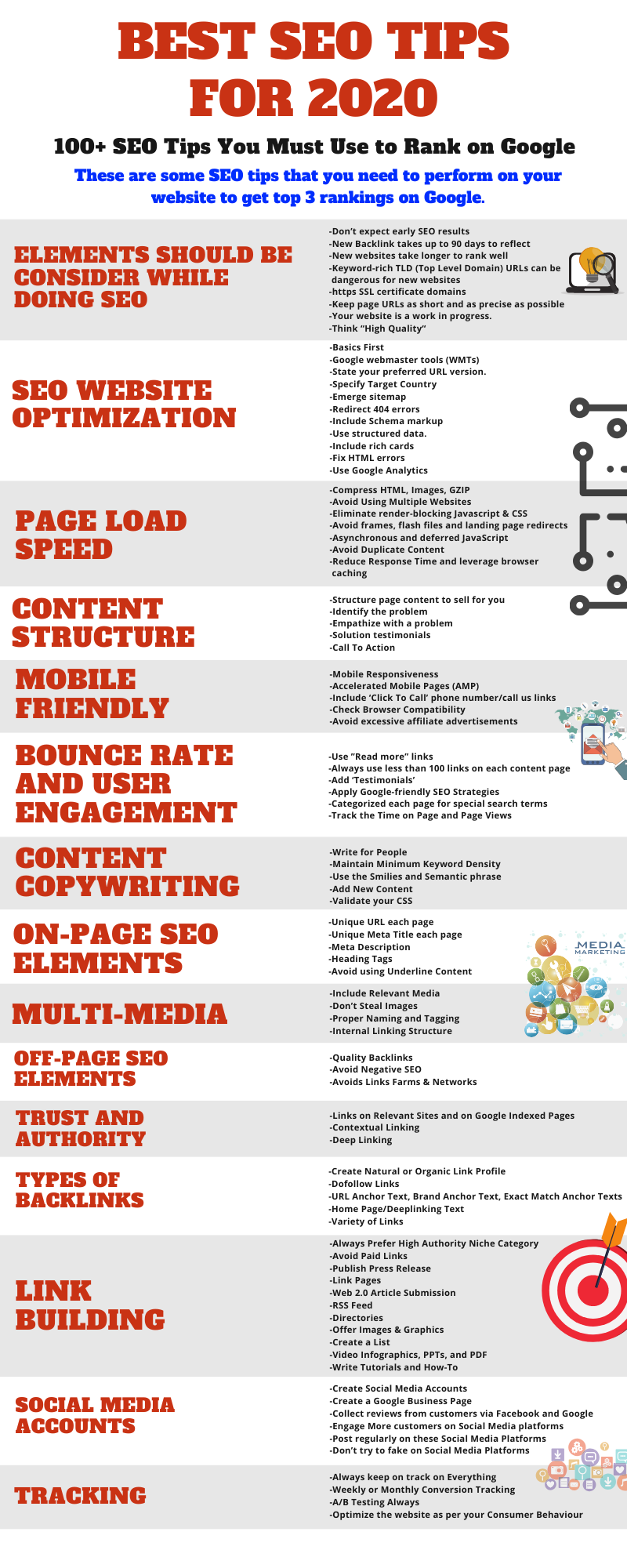 Best 100+ SEO Tips for 2020. These are some SEO tips that you need ...