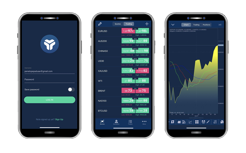 10 Reasons to Trade on TradeConnect | by TradeConnect | TradeConnect ...