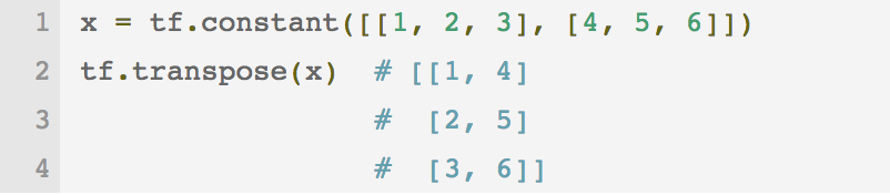 Introducción a TensorFlow (Parte 1) - AI Learners - Medium