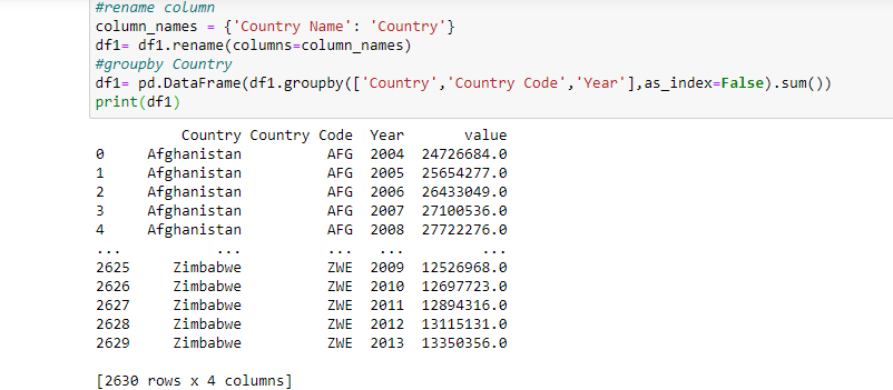 Python Pandas Merging Using The ‘how Argument By Adu Aanuoluwapo