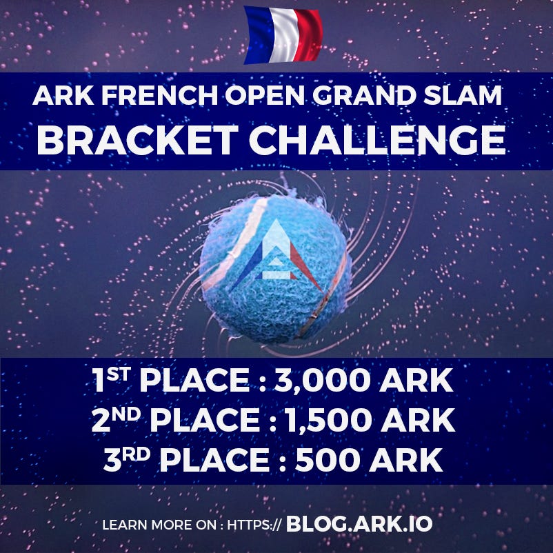 ARK French Open Grand Slam Bracket Challenge — 5,000 in ARK Prizes ...