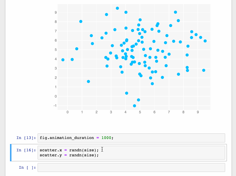Interactive Workflows For C With Jupyter By Quantstack Jupyter Blog