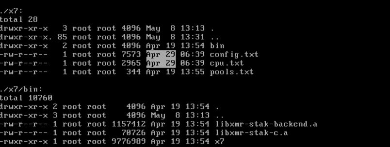 Whats Eating Up My Cpu Diagnosing Hidden Processes — Best… By