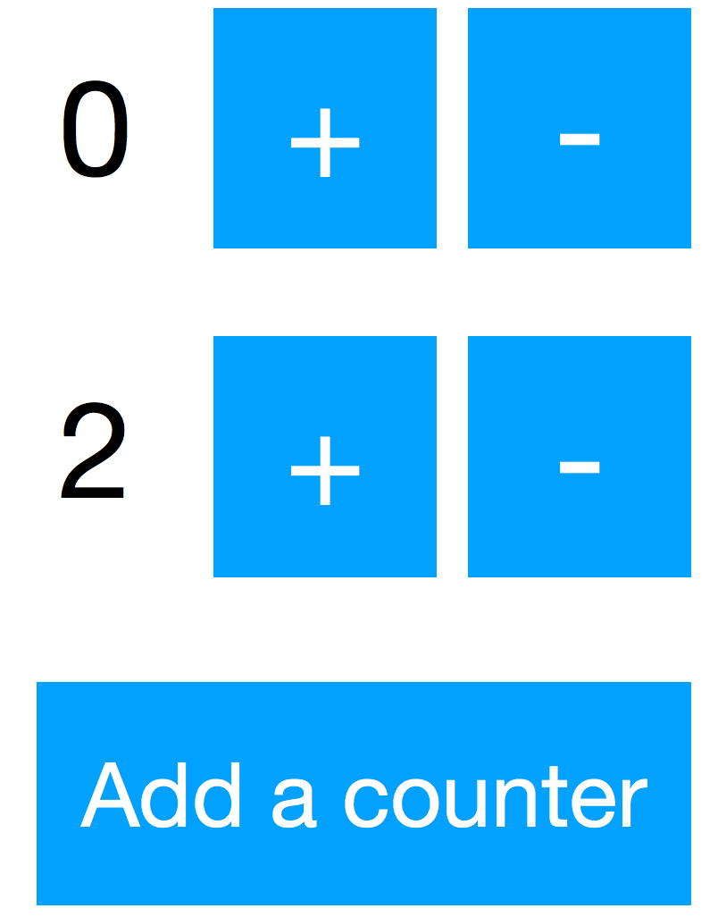How to build multiple counters using React and Redux | by Danny Siu ...