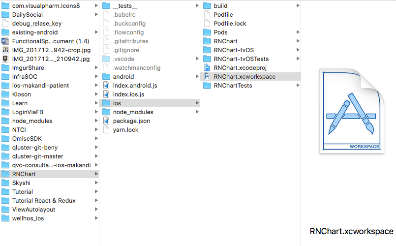 Make Chart in React-Native - SkyshiDigital - Medium